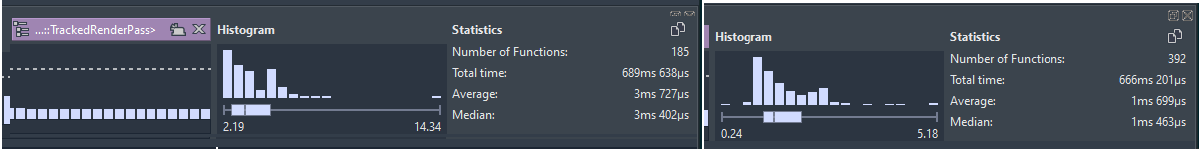 Bevy Renderer Perf Deep Dive 2: Revisiting drop TrackedRenderPass ...